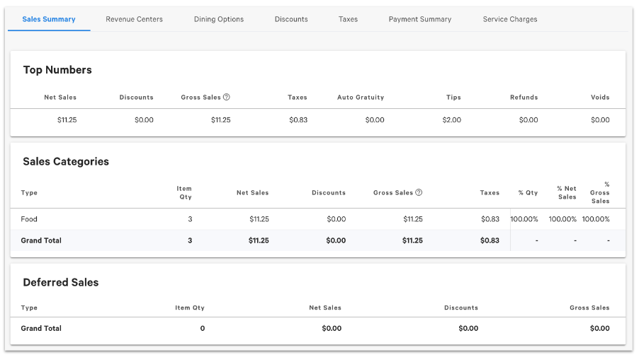 Accounting Reports Overview