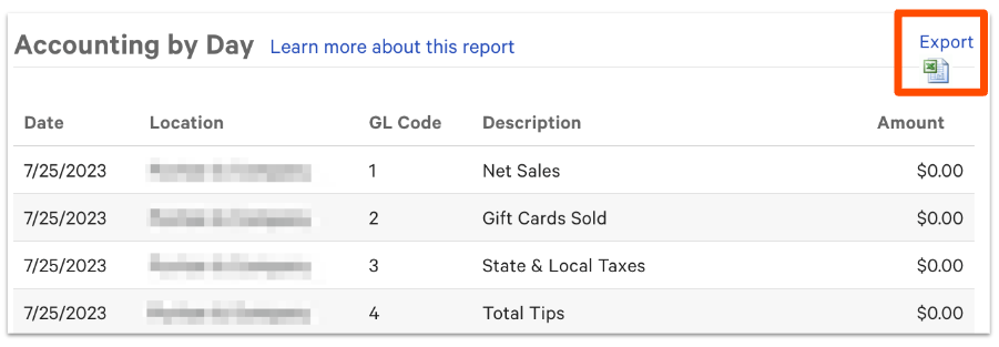 Accounting Reports Overview