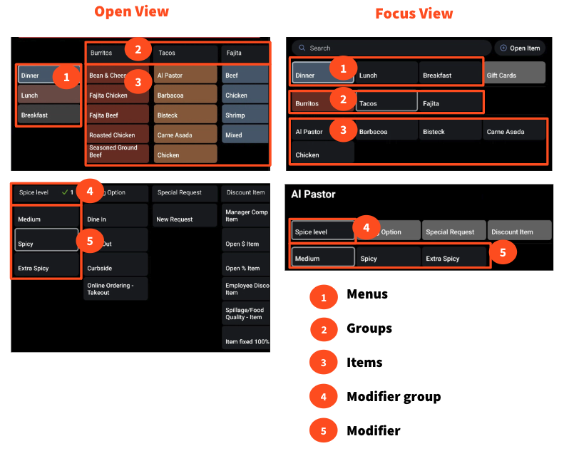 Get Started With Open View