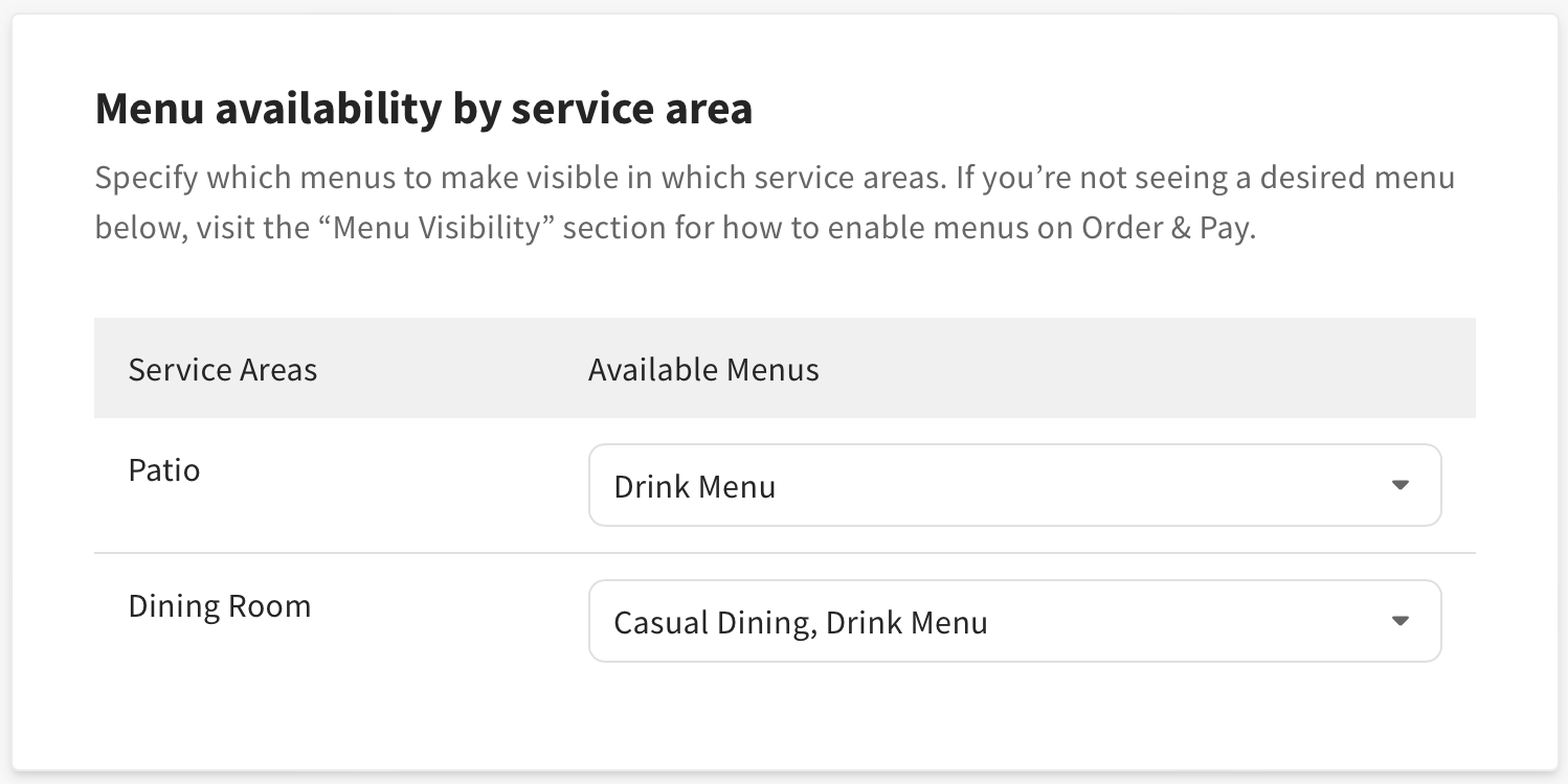 Menus by Service Area