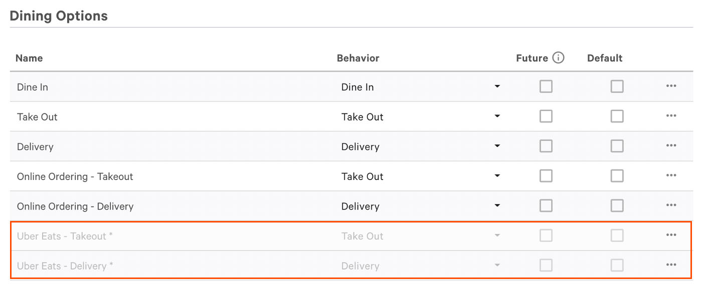 Get Started With the Uber Eats Integration