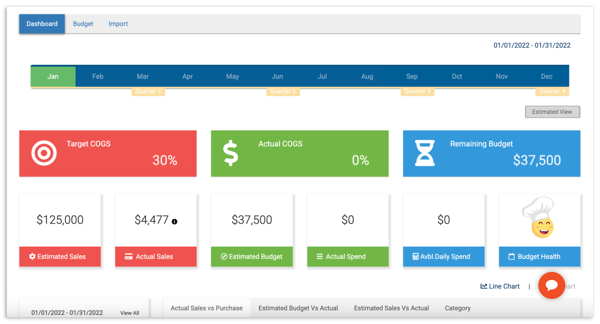 xtraCHEF: Introduction to Reporting and Analytics