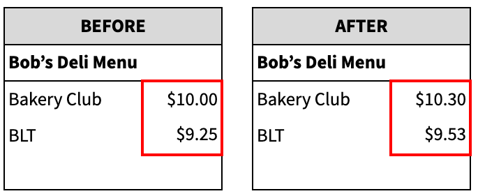 Toast Credit Card Surcharging in New York
