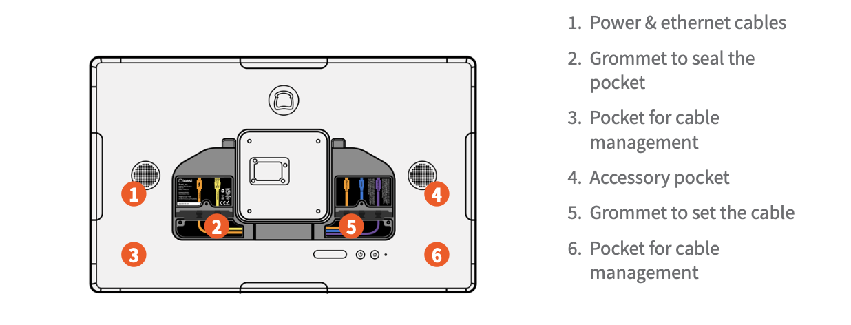 Toast Flex 22 Installation Guide