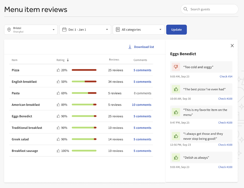 Optimize Toast Pay With Menu Item Review