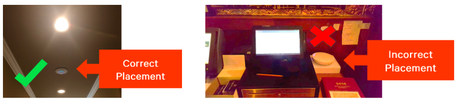 pictures of correct placement: WAP installed on ceiling, and incorrect ...