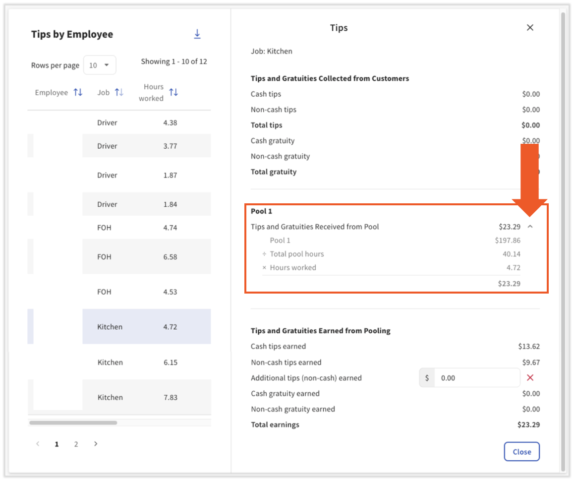 Toast Tips Manager Reporting