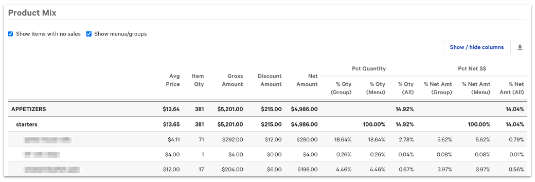 Menu Reports Overview