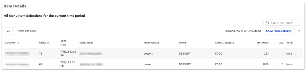 Menu Reports Overview