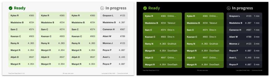 Order Ready Board Overview & Configuration