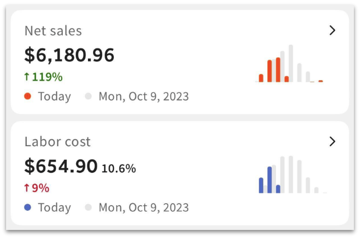 Get Started With the Toast Now App