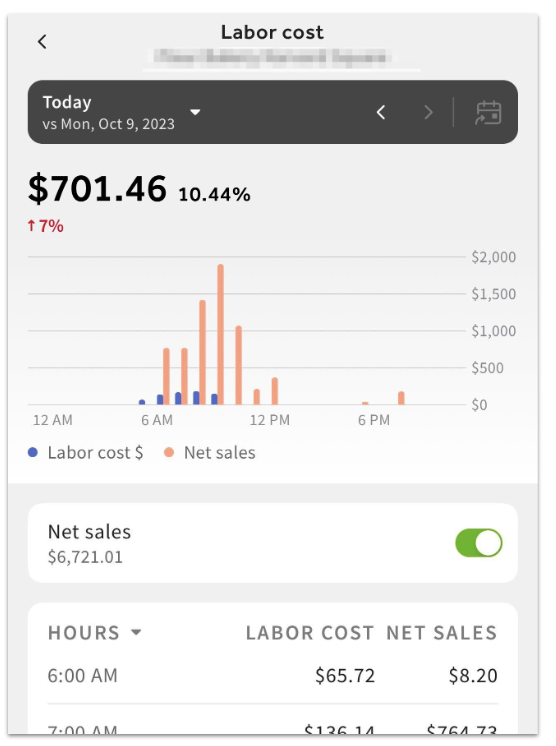 Get Started With the Toast Now App