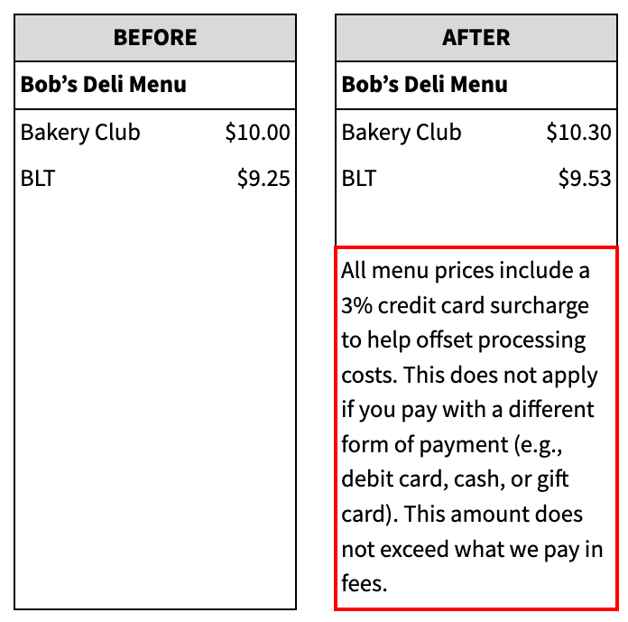 Toast Credit Card Surcharging in New York
