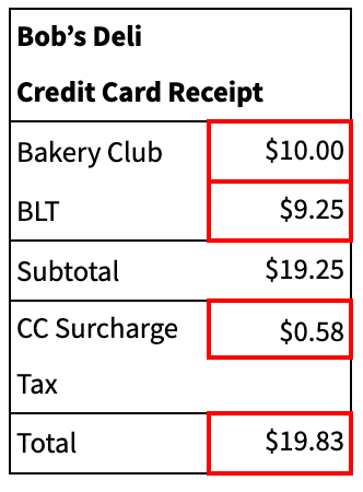 Toast Credit Card Surcharging in New York