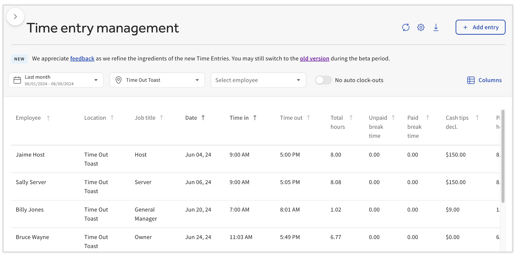 Labor Reports Overview