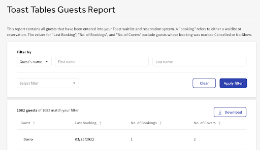 Toast Tables: Reports