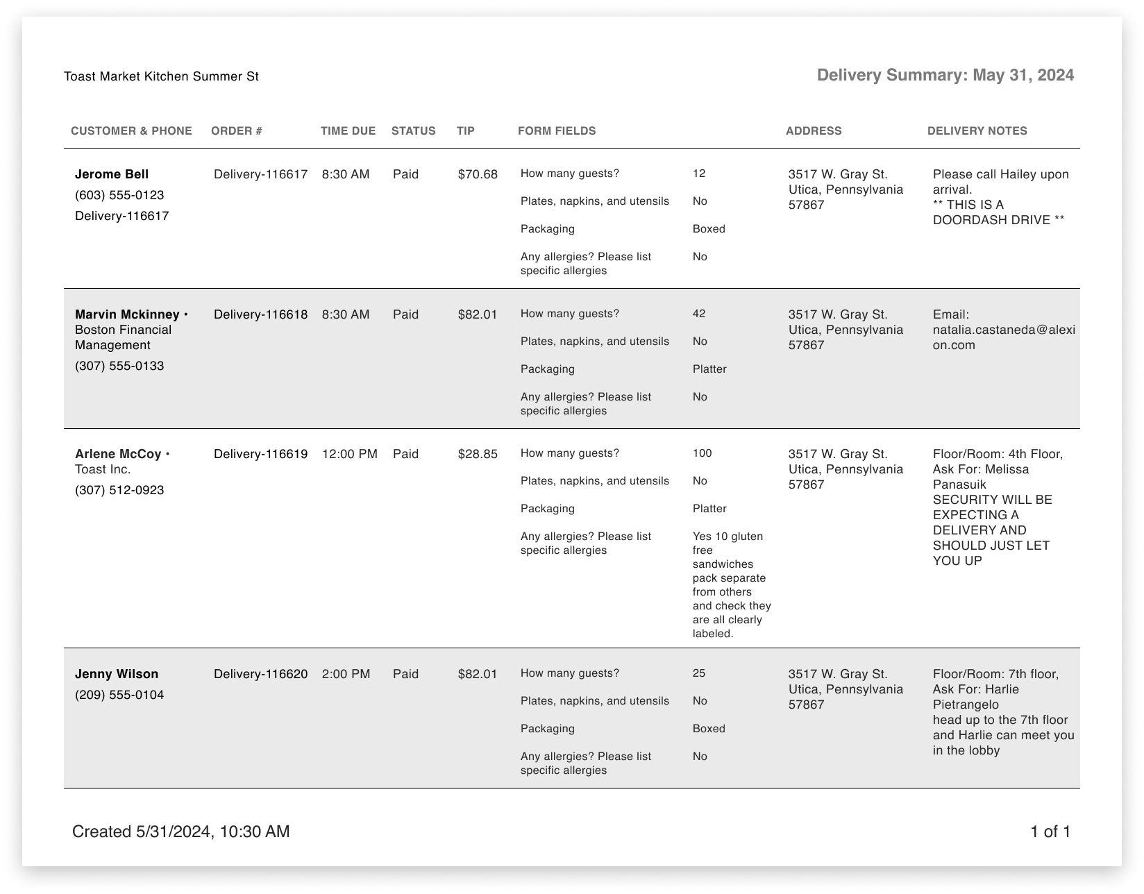 Catering and Events Reporting