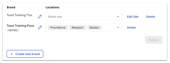 Locations and Brands for Toast Websites and Online Ordering Pro