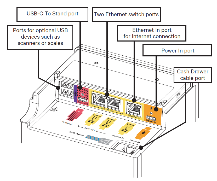 TP200 Toast Printer Quick Start Guide