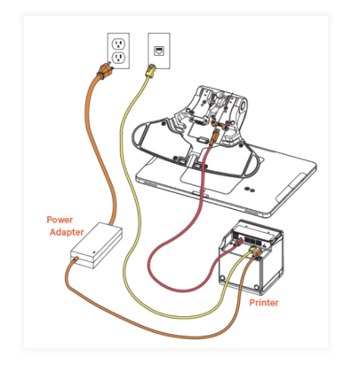 Install Your Replacement Toast Flex Terminal