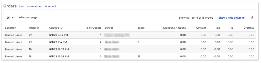 Sales Reports Overview