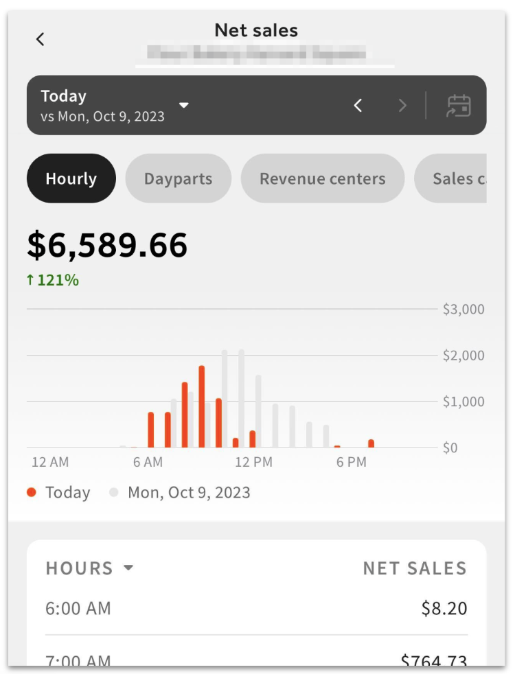Get Started With the Toast Now App