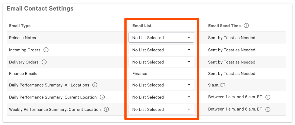 Create Email Lists and Configure Employee Notifications