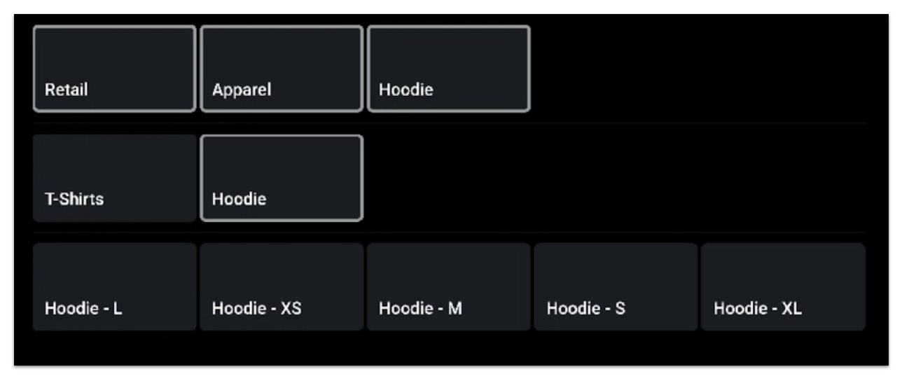 Get Help With Toast Retail
