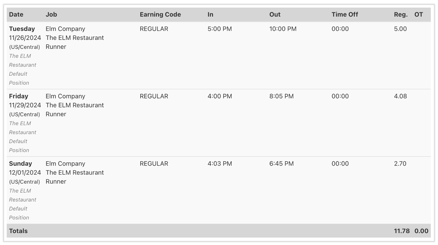 Toast Payroll: View Your Paystub or Timesheet