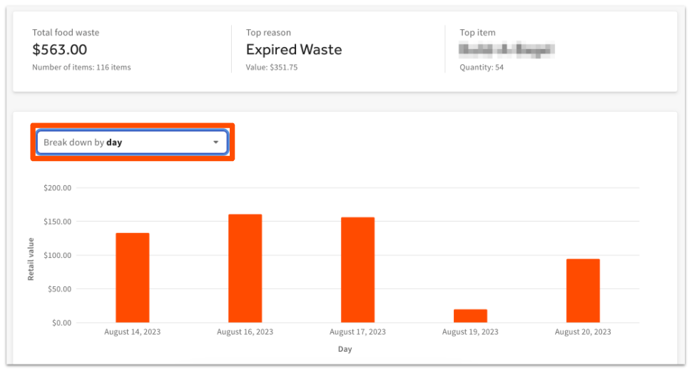 Get Started With Food Waste Reduction