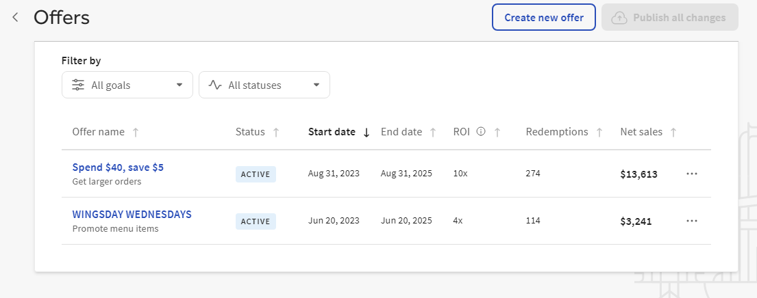 Get Started With Discounts