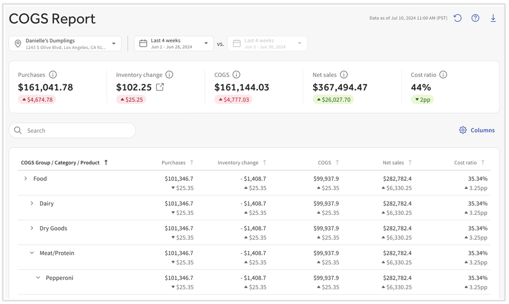 xtraCHEF: COGS Report