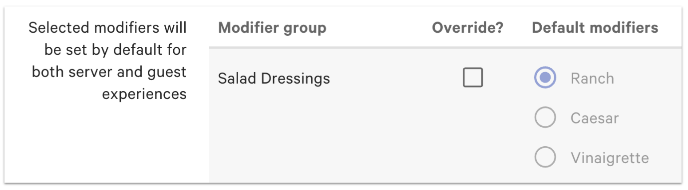 Create Default Modifiers