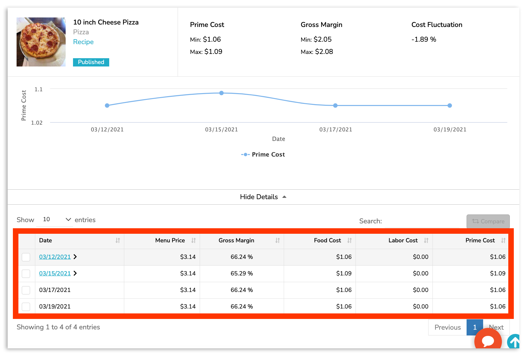 xtraCHEF: Variance Analysis and Product Mix Reports
