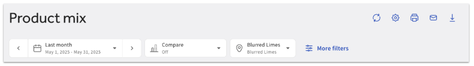 Product Mix (PMIX) Report Overview
