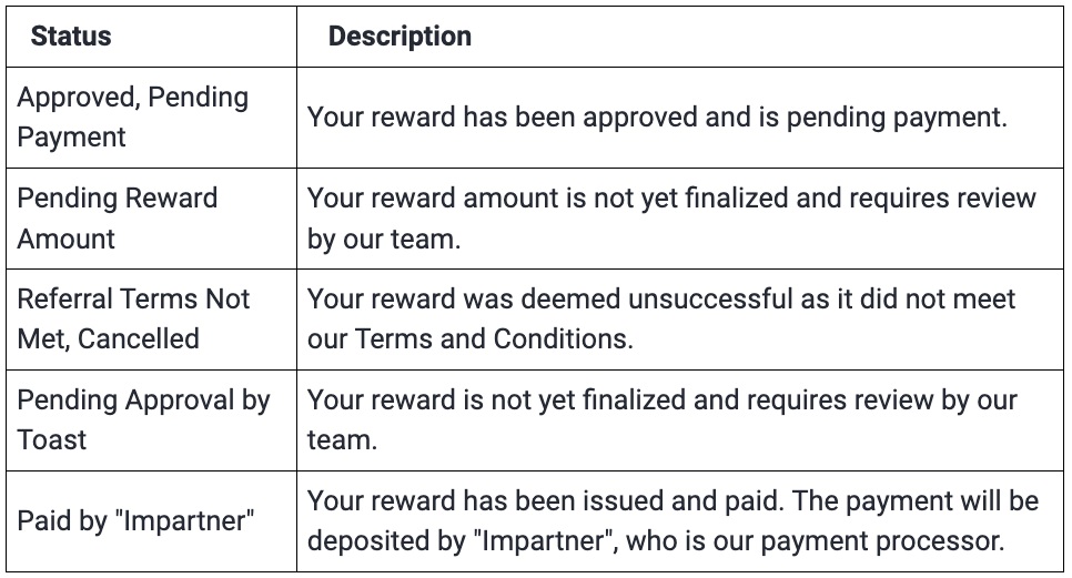 Toast Referral Program Overview