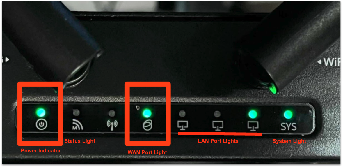 Set Up Your Toast Router