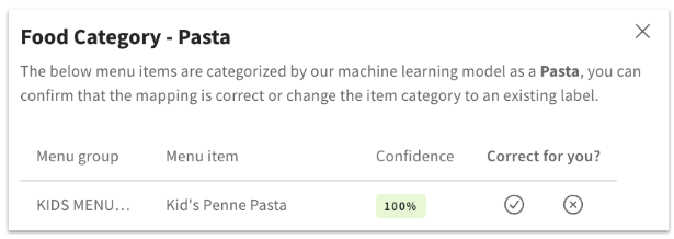 Toast Benchmarking Overview