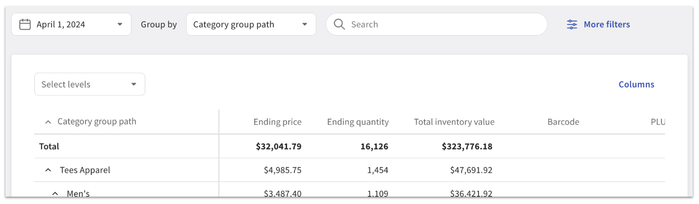 Toast Retail Inventory Reports