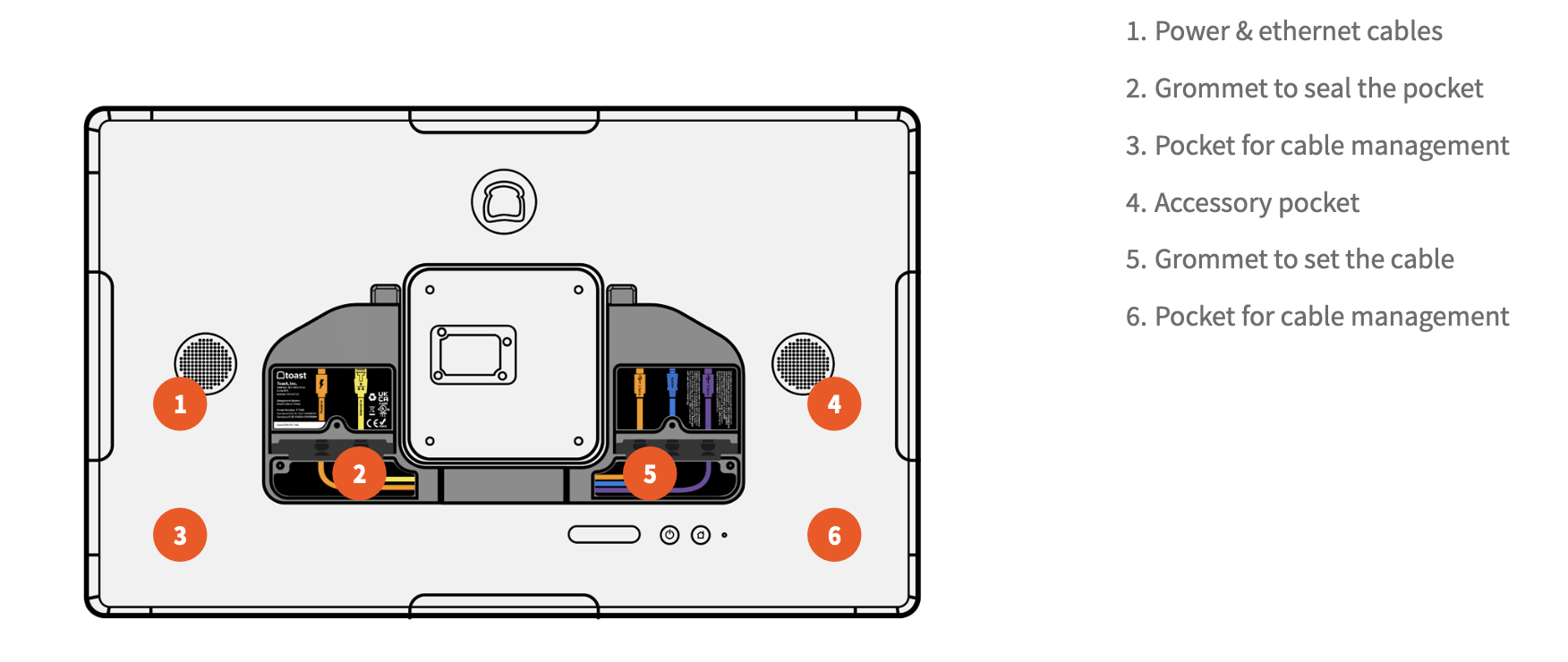 Toast Flex 22 Installation Guide
