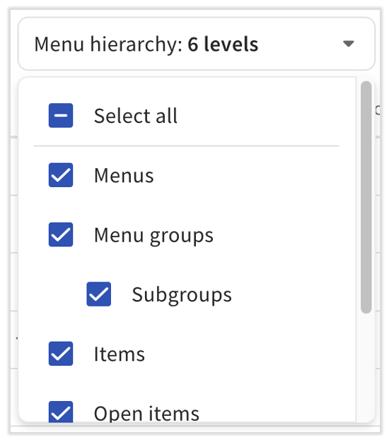 Product Mix (PMIX) Report Overview