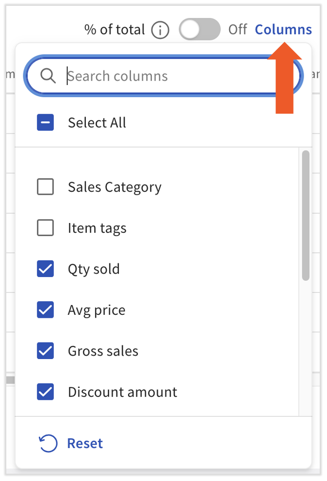 Product Mix (PMIX) Report Overview