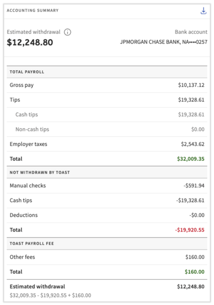 Toast Payroll: Review and Submit Step